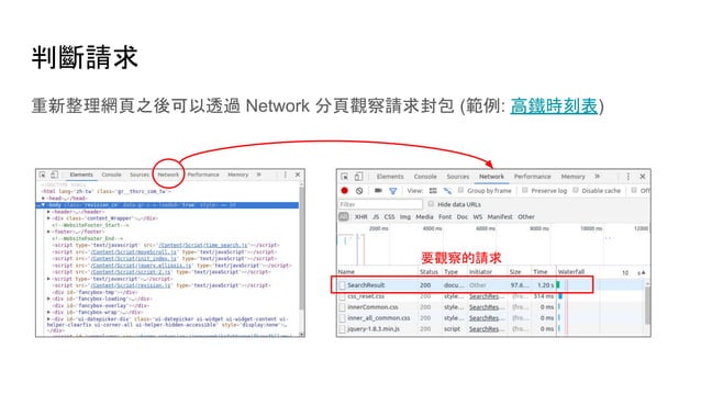 Python crawling tutorial | PPT