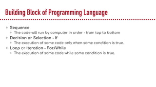 Python Programming - Introduction | PPT