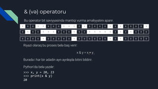 Python’da bit tipli əməliyyatlar.pptx