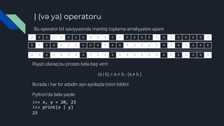 Python’da bit tipli əməliyyatlar.pptx