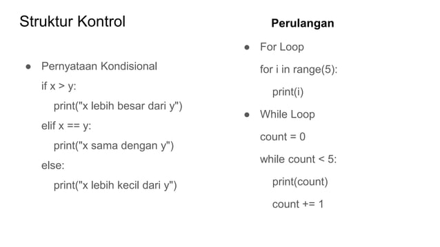 Presentasi Proramming Python Tinkat Dasar | PPT