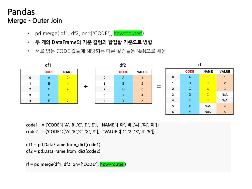 파이썬 데이터과학 1일차 초보자를 위한 데이터분석 데이터시각화 이태영