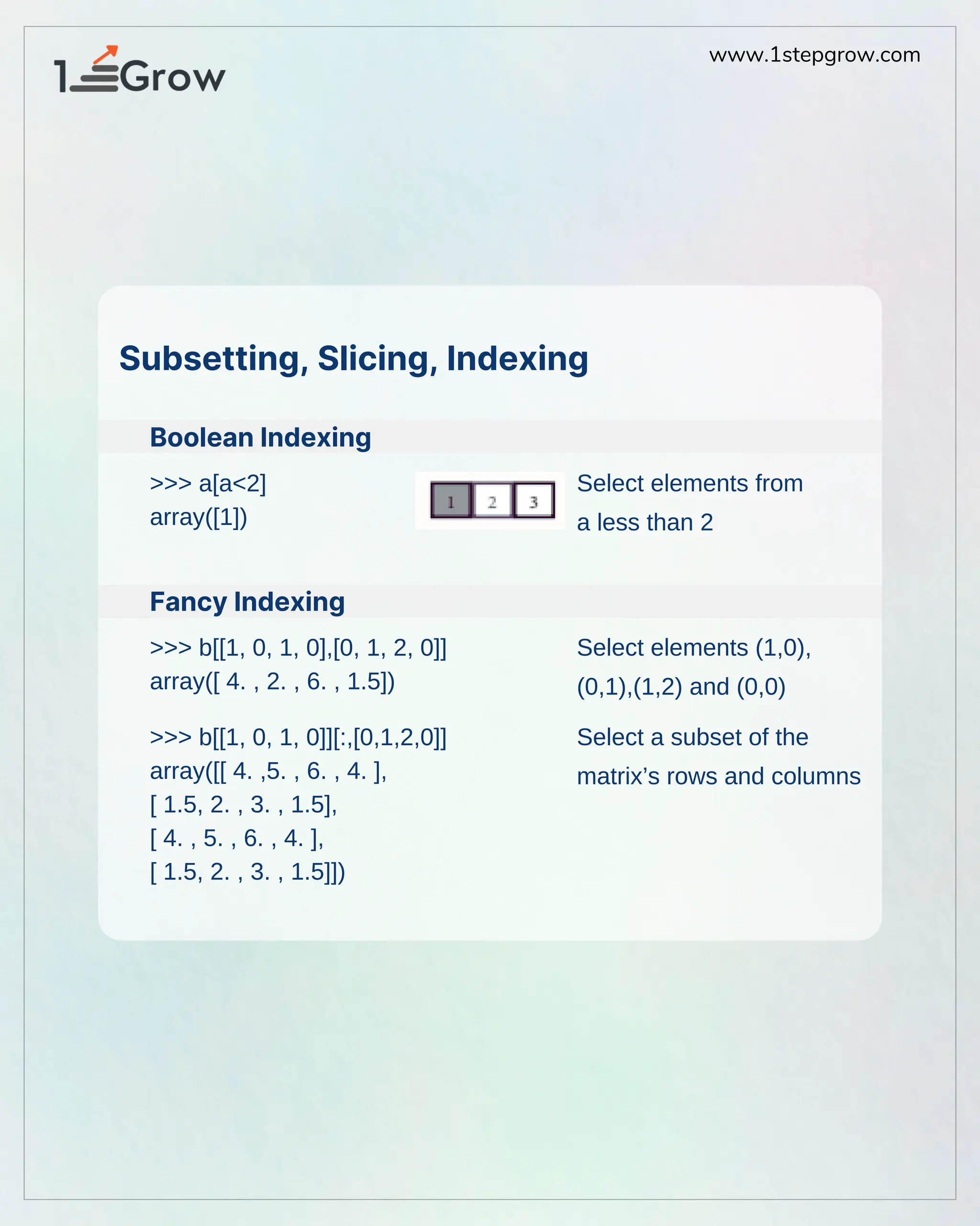 Python Data Science Cheat Sheet NumPy Basics 3 .pdf Python Data Science Cheat Sheet NumPy Basics 3 .pdf