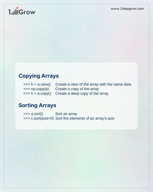 Python Data Science Cheat Sheet NumPy Basics 3 .pdf
