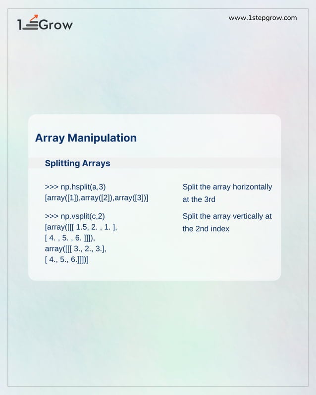 Python Data Science Cheat Sheet Numpy Basics 4 Pdf
