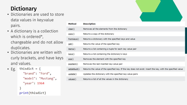 Python Data Structures and Algorithms.pptx | Programming Languages | Computing