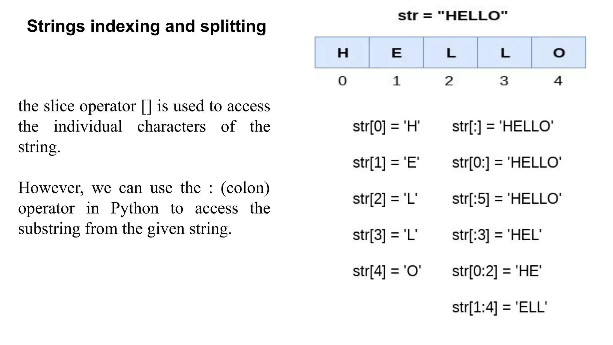 Python Data Types.pdf