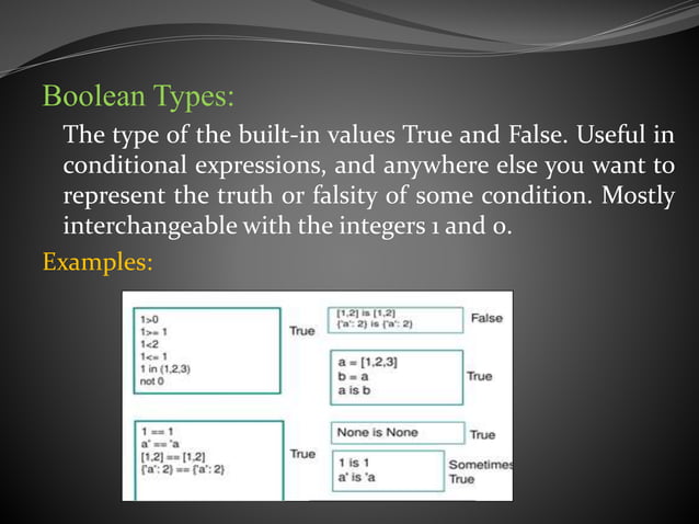 Python Datatypes by SujithKumar | PPTX