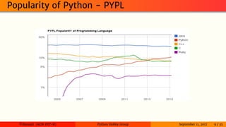 Python Programming Tutorial 1 | PPT
