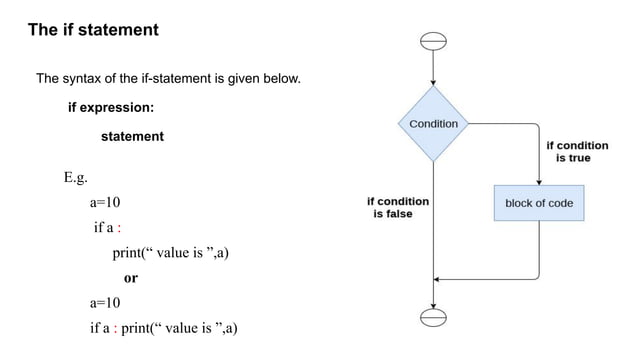 Python Decision Making And Loops.pdf