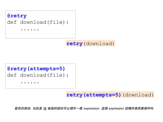 Python Decorators 中文 Ppt