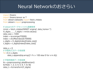 PythonによるDeep Learningの実装 | PPT