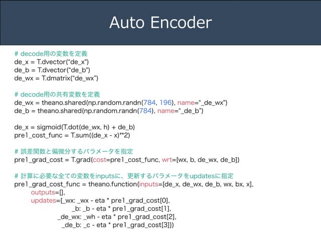PythonによるDeep Learningの実装 | PPT