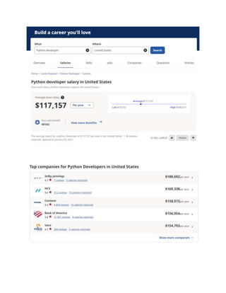 Python Demand in 2023.docx | Programming Languages | Computing