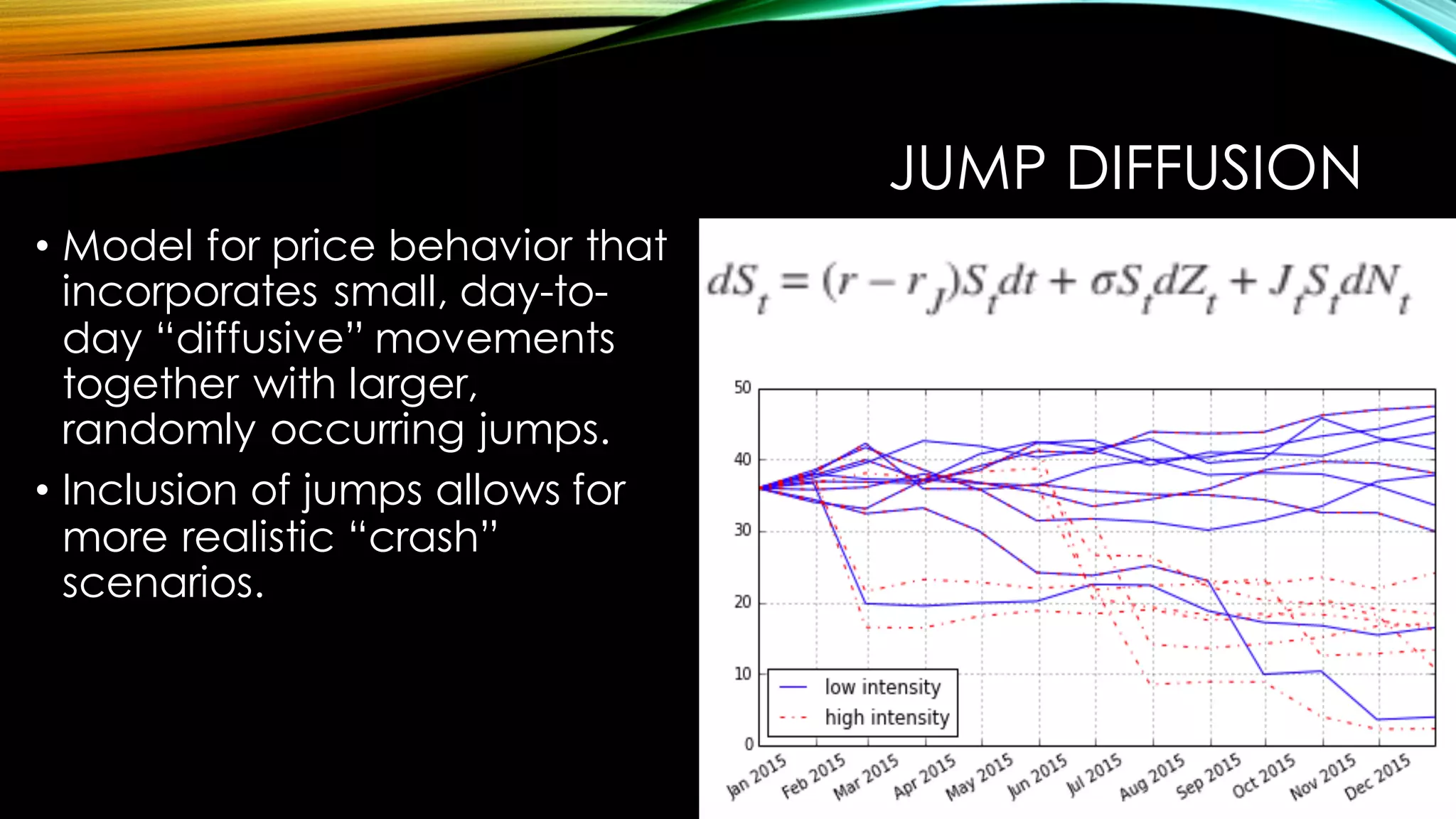 Python for Derivative Analytics | PPT