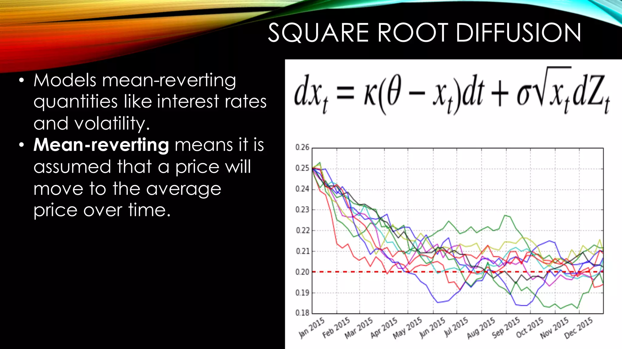 Python for Derivative Analytics | PPT
