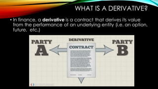 Python for Derivative Analytics | PPT