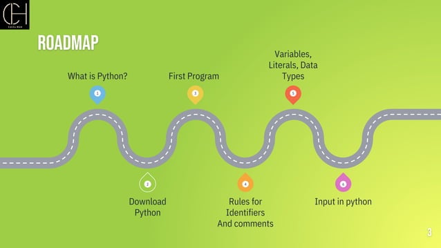 Python Programming Codes Detailed Slide Pptx