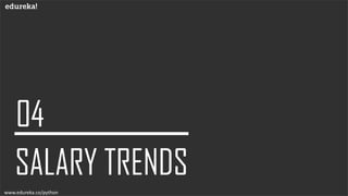 Python Developer Resume | Python Developer Skill Set, Jobs, Roles and ...