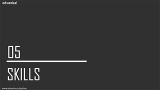 Python Developer Resume | Python Developer Skill Set, Jobs, Roles and ...