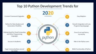 Python development environment developer student clubs | PPT