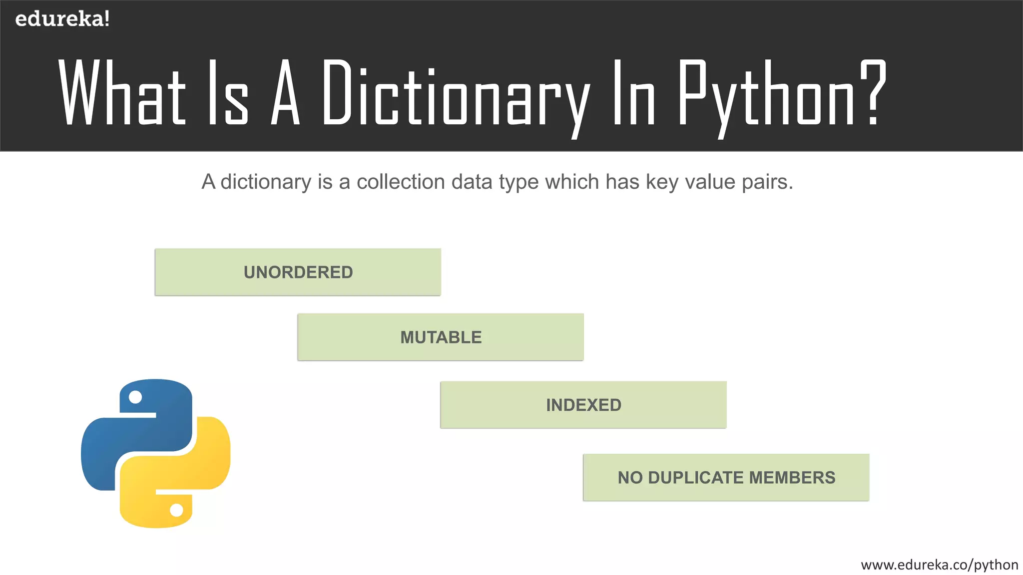 What Is Dictionary In Python Python Dictionary Tutorial Edureka Ppt