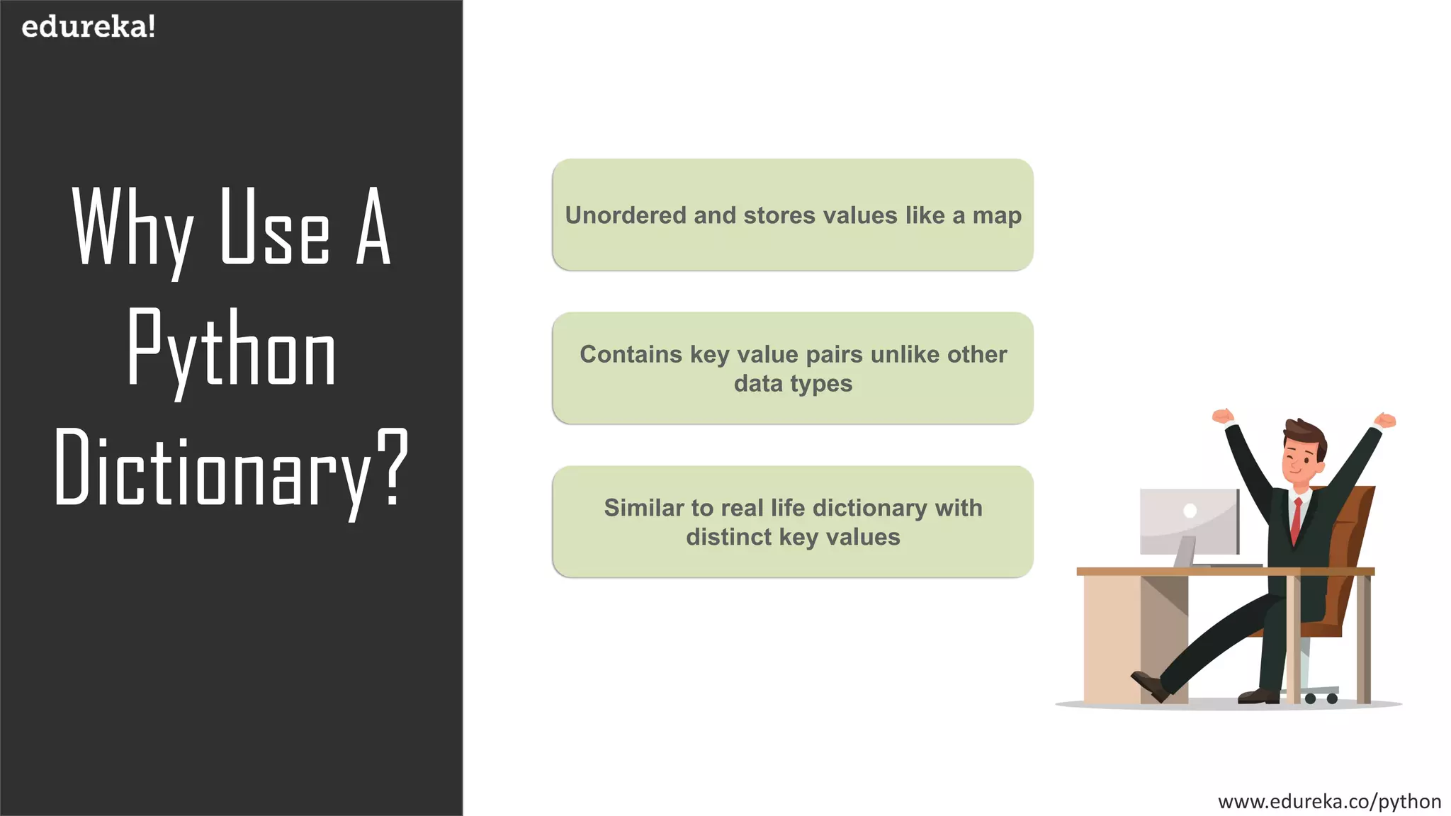 What Is Dictionary In Python Python Dictionary Tutorial Edureka Ppt