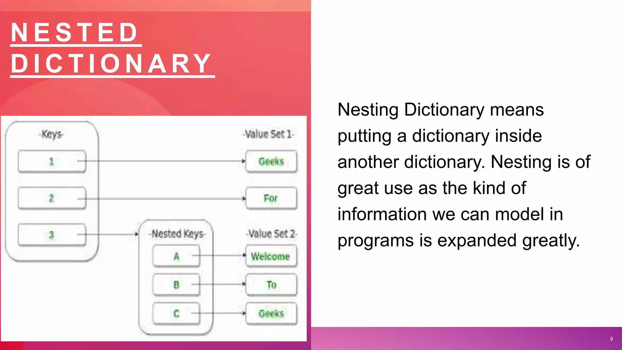Python Dictionary.pptx