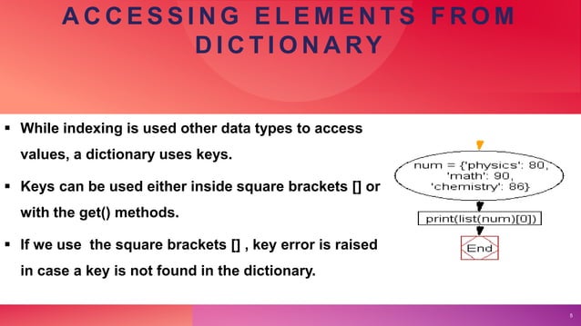 Python Dictionary.pptx | Programming Languages | Computing