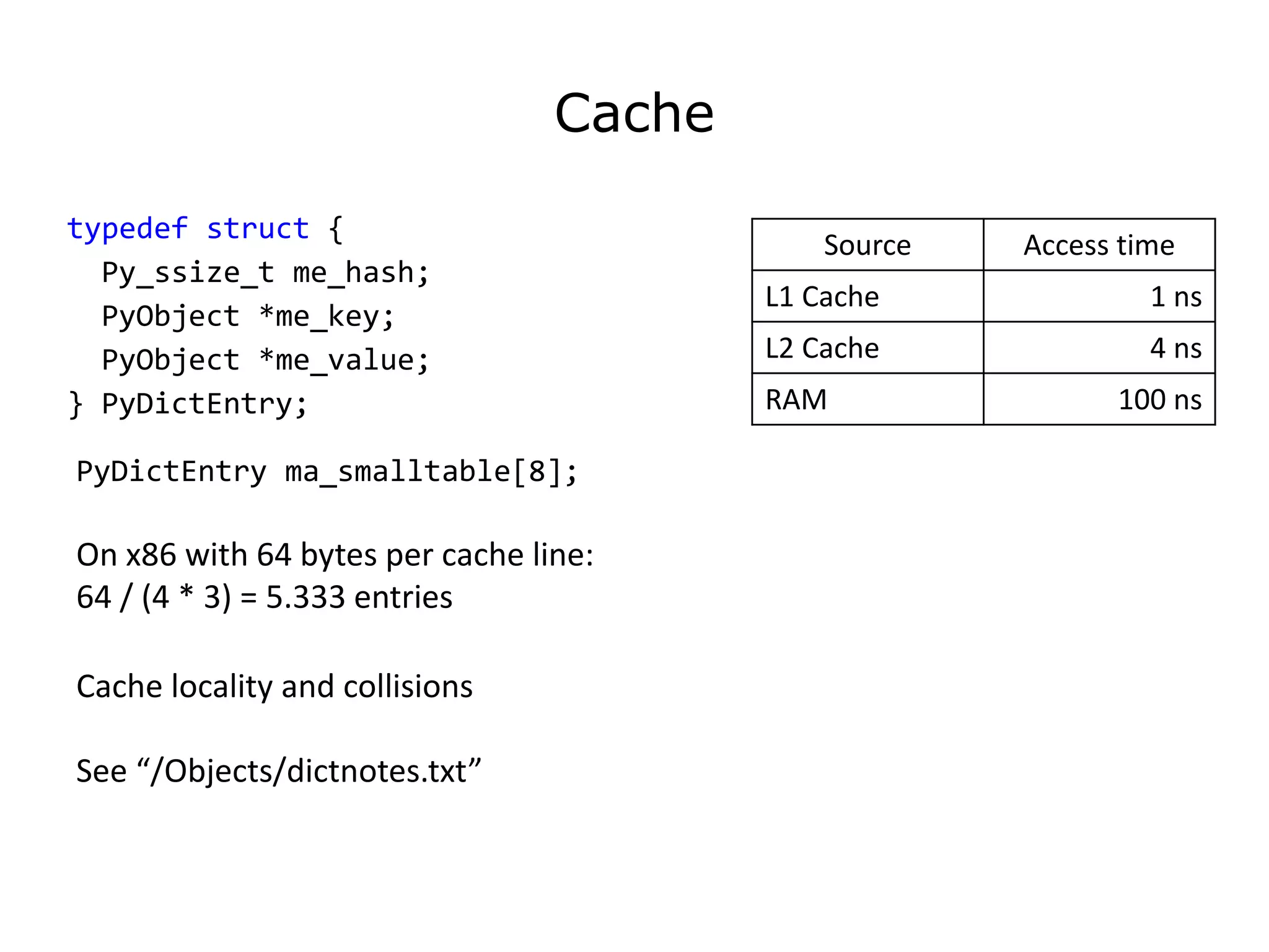 Python dictionary : past, present, future | PPT