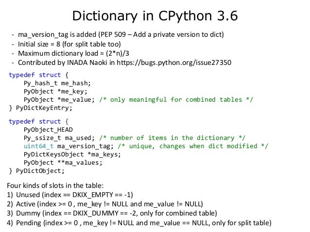 Python dictionary : past, present, future