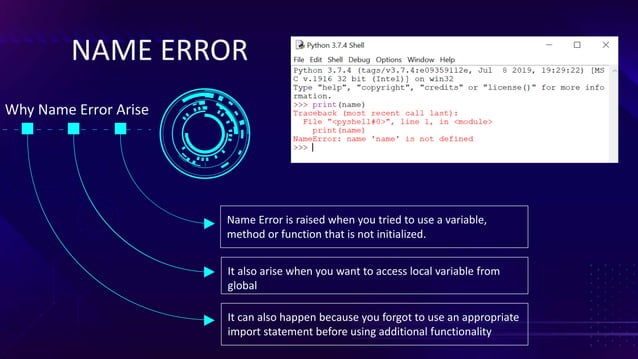 Python Error Handling Ppt