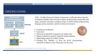 Python Essentials 2.0 -- Overview (Feb 10, 2021).pdf