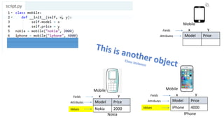 Python explained v2 | PDF