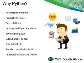 Esri South Africa Python for Everyone | PPTX | Programming Languages | Computing