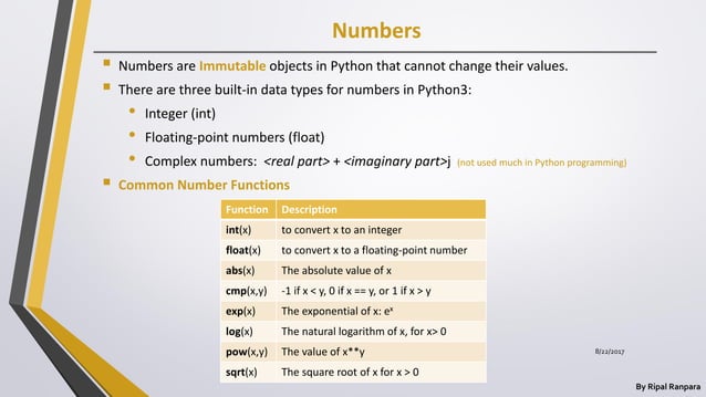 Python final ppt | PDF