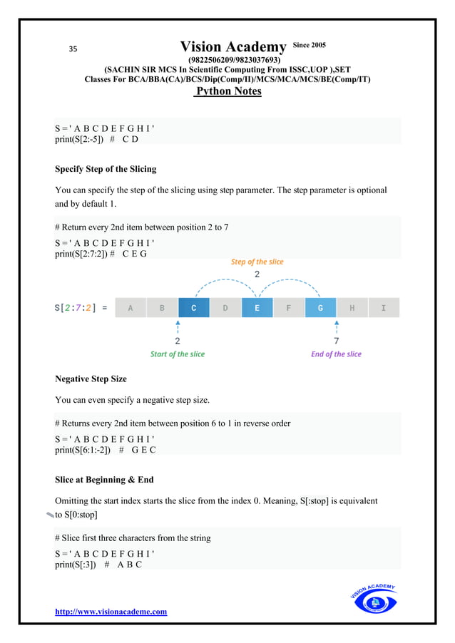 Python_vision_academy notes | PDF