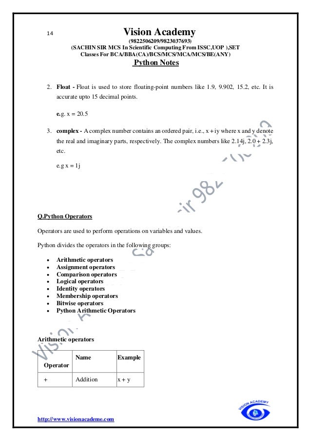 Python_final_print_vison_academy_9822506209.pdf