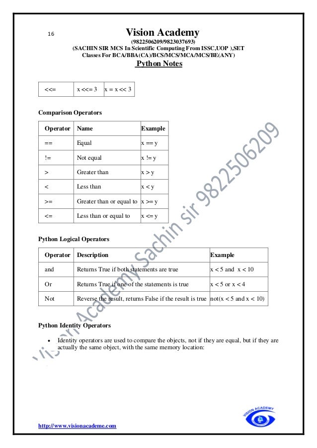 Python_final_print_vison_academy_9822506209.pdf