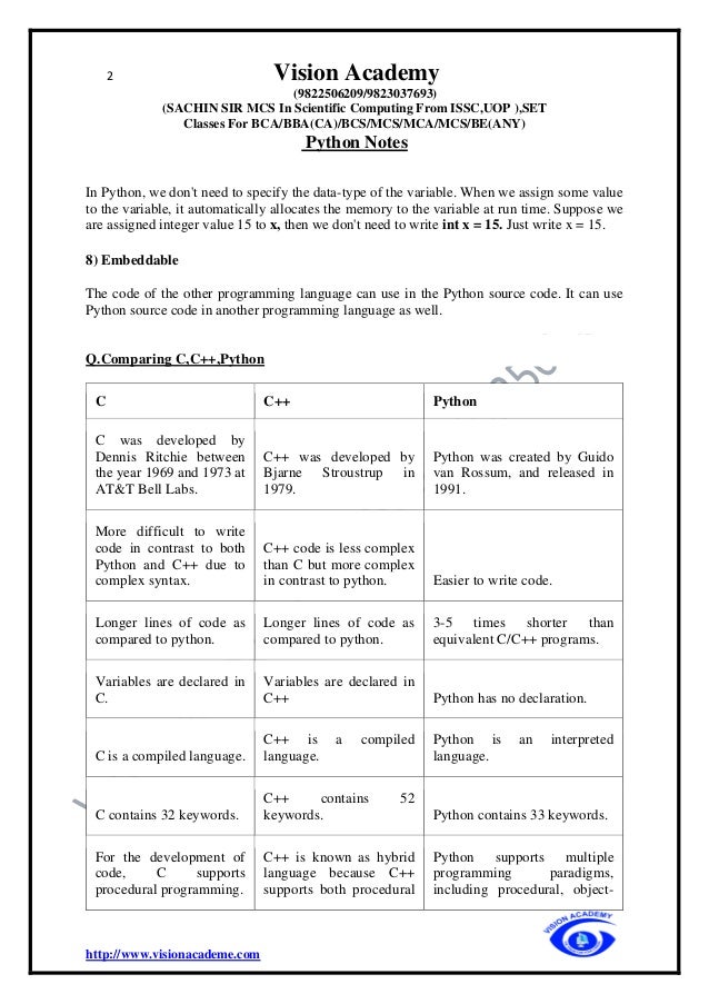 Python_final_print_vison_academy_9822506209.pdf