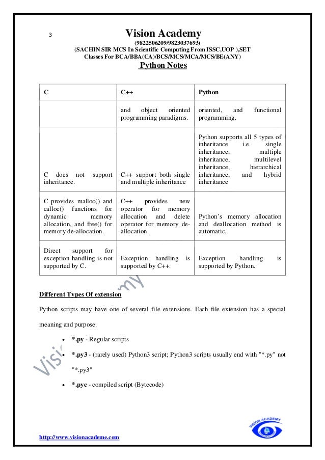 Python_final_print_vison_academy_9822506209.pdf