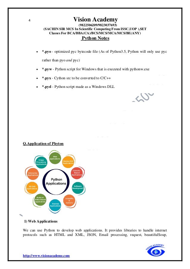 Python_final_print_vison_academy_9822506209.pdf