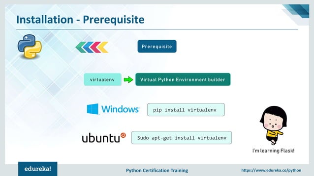 Python Flask Tutorial For Beginners | Flask Web Development Tutorial ...