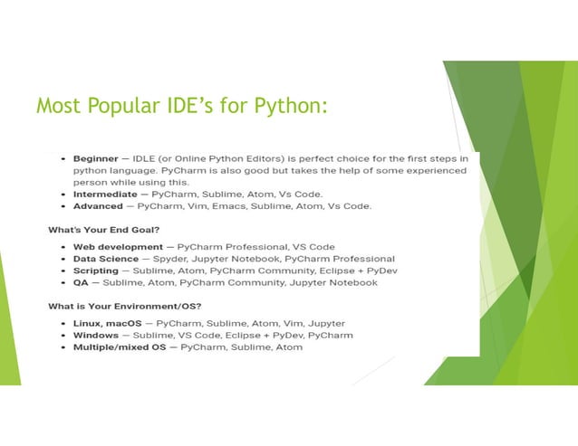 Python for beginners | PPT