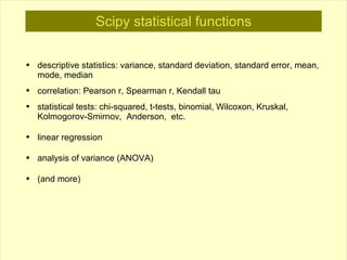 Python for Chemistry | PDF