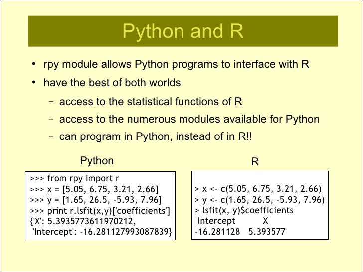Python for Chemistry