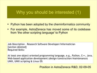 Python for Chemistry | PPT
