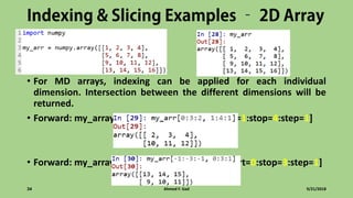 Python for Computer Vision - Revision 2nd Edition | PPT
