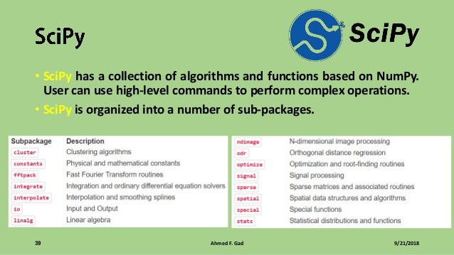 Python For Computer Vision Revision 2nd Edition