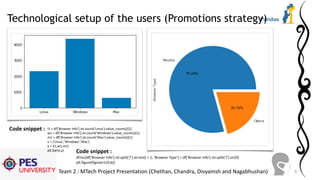 Python for data analysis (ITP and NPV) | PDF